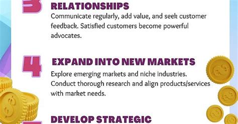 Scaling Up Strategies For Business Development In Rapidly Growing