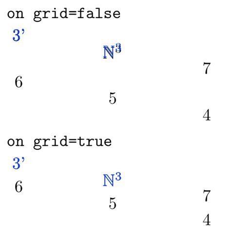 Positioning Small Position Discrepancy In Tikz TeX LaTeX Stack Exchange