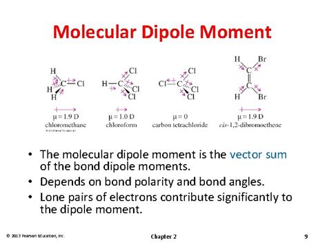 Acids And Bases Functional Groups Polarity Intermolecular Forces