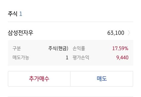 공모주 증권사계좌 만들기 20일 제한없이 카카오뱅크에서 개설하기 네이버 블로그