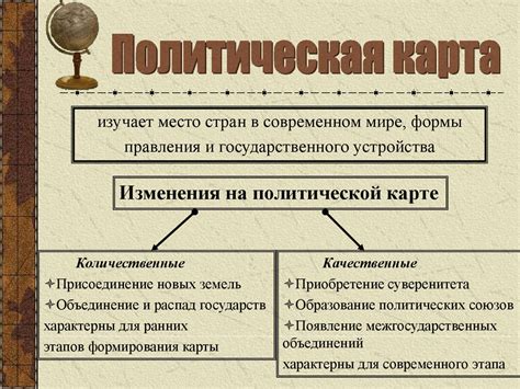Формирование политической карты мира Online Presentation