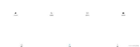 Uniapp组件uni Grid进行页面跳转 Csdn博客