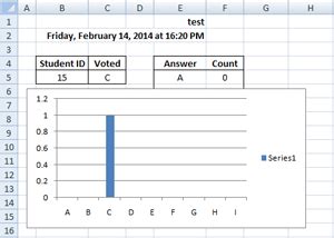 C Change Default Chart Place In Excel Stack Overflow