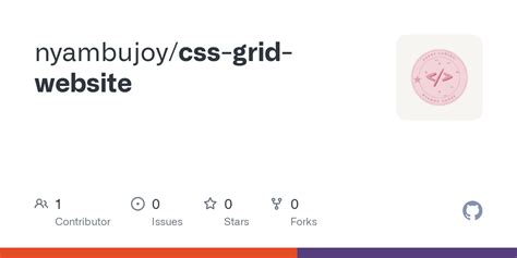github nyambujoy css grid website