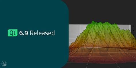 Qt 69 Released With Improved Emoji Support 3d Graphs Cross Platform