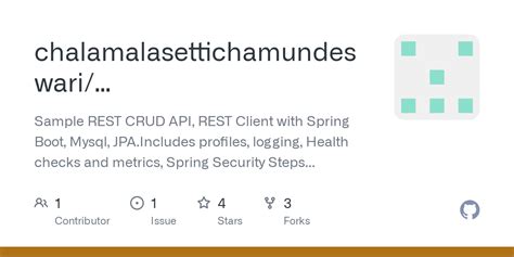 github chalamalasettichamundeswari springbootrestexample sample rest