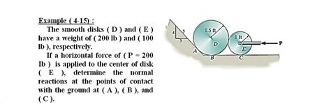 Answered Example 4 15 The Smooth Disks D Bartleby