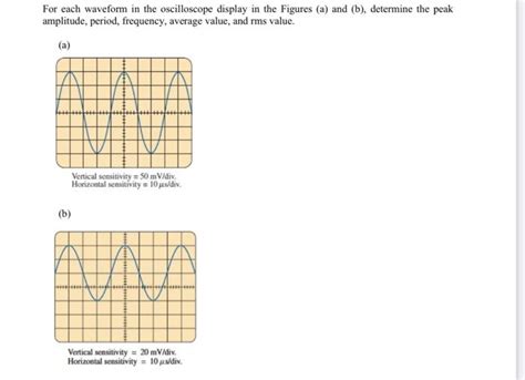 Solved For Each Waveform In The Oscilloscope Display In The Chegg
