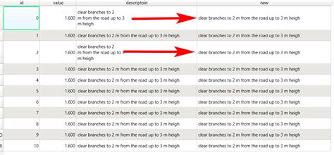 Attribute Table Qgis Prevent Numbers And Their Units Being Split
