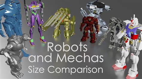 Transformers Size Comparison Charts