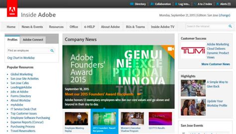Intranet Software Revolution 2021 Digital Workplace And Intranet Global