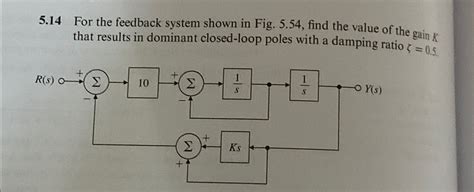 solved 5 9 ﻿put the characteristic equation of the system