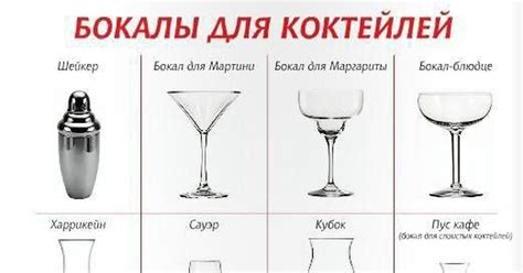 Бокалы | Пикабу
