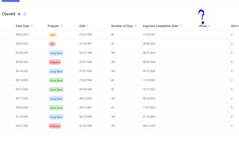 solved creating recurrence flow for updating column based page 2