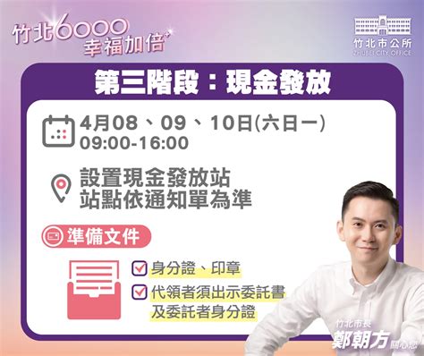 竹北「先發」！ 每人6000元民生紓困金 首波315入帳