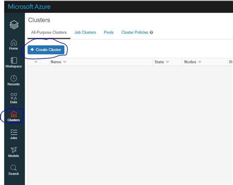 Azure Databricks Compute Types — Data Analytics Data Engineering And Data Engineering Light