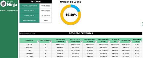 Plantilla De Negocios En Excel Para Download Ninja Del Excel