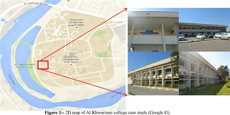 Figure 1 From Accuracy Evaluation Of Gps Monitoring Technique Of Horizontal And Vertical