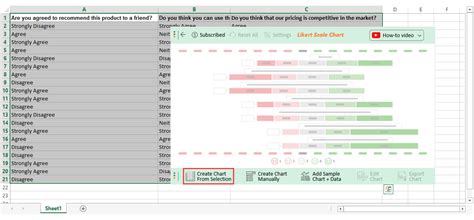 Crafting Insights A Guide To Effective Questionnaire Design
