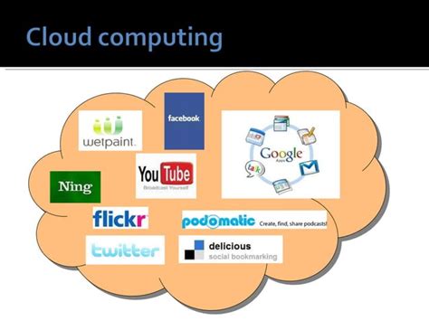 cloud computing social networking and social media ppt social
