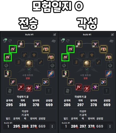 New 뉴비부터 고인물까지 성장단계 정리 2 군왕카라자드 업데이트 이후 Vortex Gaming