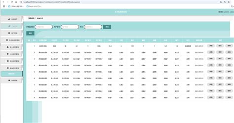 基于javaspringboot的养老院管理系统 Csdn博客