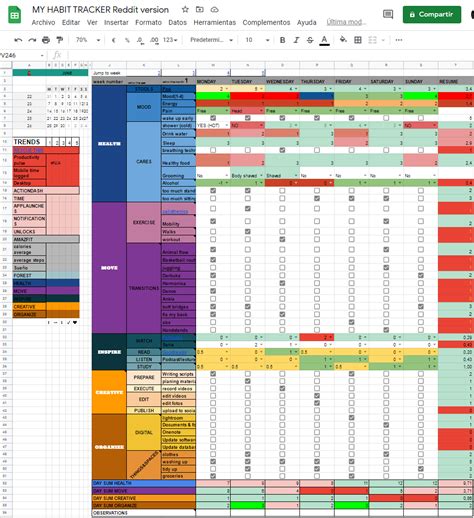 Trying To Create Multi Row Dynamic Drop Downs Sheets