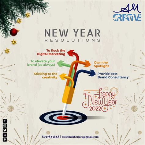 Video Asish Mukherjee On Linkedin Newyearseve Newyears Happynewyears Newyearsresolution