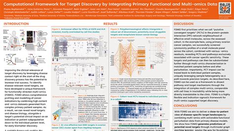 Computational Framework For Target Discovery By Integrating Primary