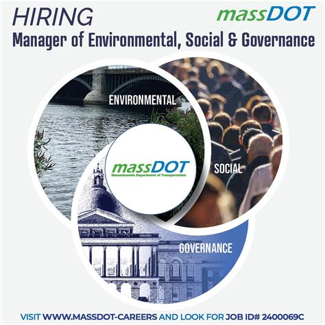 Massdot On Linkedin Transportation Massdotcareers Sustainability