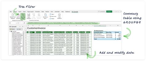 Excel Groupby Function Guide And Examples Sql Spreads