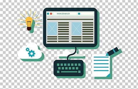 Web Development Software Development Mobile App Development Custom