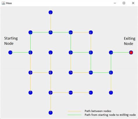 Solved Question 3 Maze 30 You Are Going To Design A