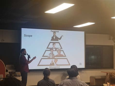 Let S Talk About Sex Ism Men Championing Change Melbourne