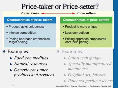 Product Line Pricing Example ElisabethqoPoole