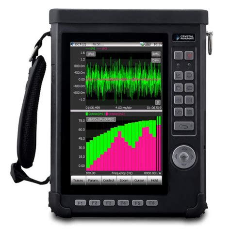 What Is A Signal Analyzer At Amanda Unger Blog