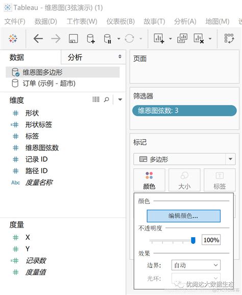 Python 维恩图 维恩图怎么画mob6454cc6aeeaf的技术博客51cto博客