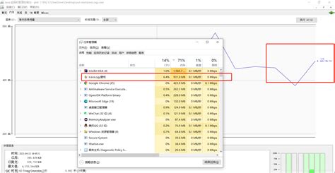 Javafx 内存优化javafx内存优化 Csdn博客
