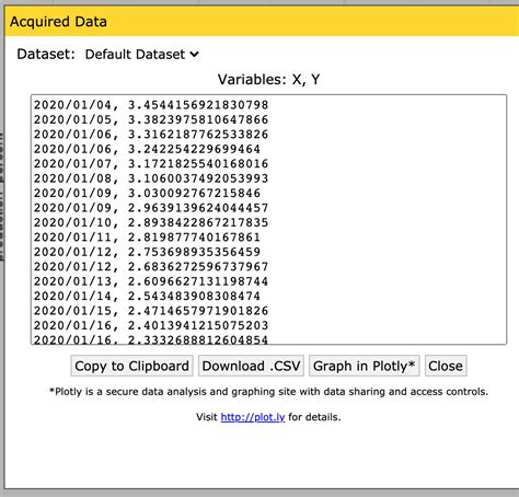 52 Data Liberating Data With Webplotdigitizer Data Science Exercise Solutions