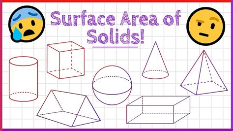 Surface Area Of Cubes Prisms Spheres Cones Pyramids And Cylinders