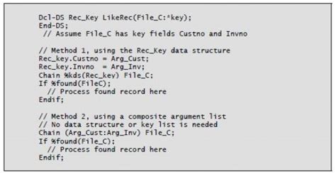Inputoutput Using Free Format Part 1 Mc Press Online
