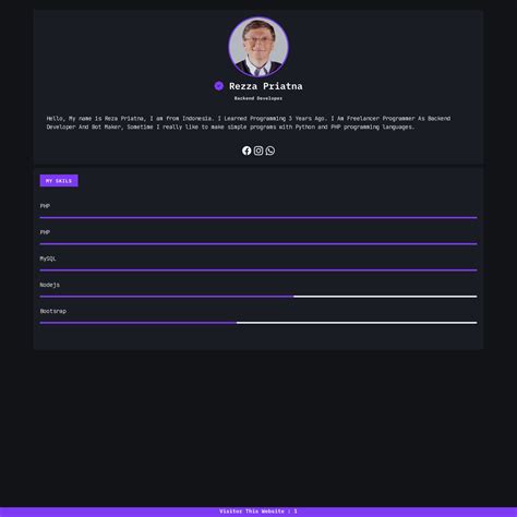 Github Rzpr Portofolio Template Template Profile Portofolio For Your