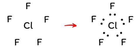 Lewis Structure Of Clf5 With 5 Simple Steps To Draw