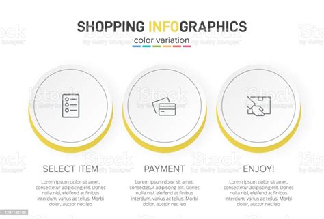 3 단계 연속 쇼핑 프로세스의 개념 세 가지 다채로운 그래픽 요소 브로셔 프레젠테이션 웹 사이트에 대한 타임라인 디자인 인포그래픽 디자인 레이아웃 3가지 개체에 대한 스톡