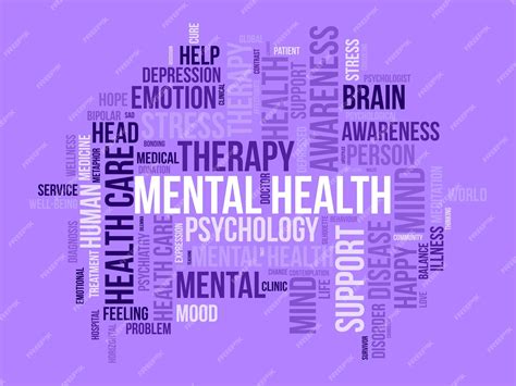 Plantilla De Nube De Palabras De Salud Mental Concepto De Conocimiento