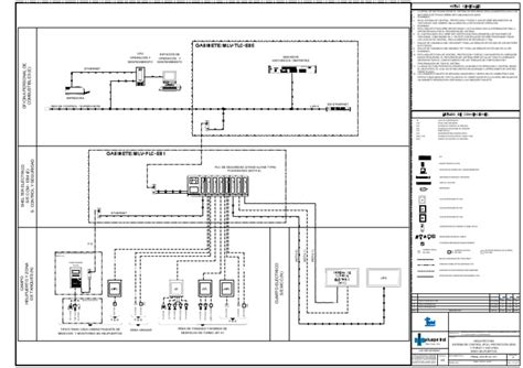 Pmal 474 Pl K 101 0 Arquitectura De Control Descargar Gratis Pdf