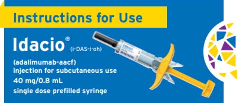 Idacio Injection Package Insert