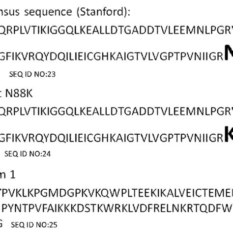 Showing Example Of Consensus Sequence And Mutated Sequences Of The