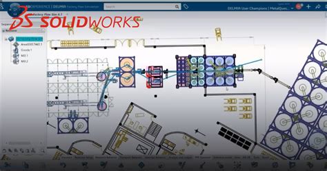 Learn Innovative Ways To Design Optimal Factory Layouts Solidworks