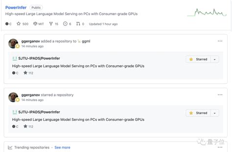 Ti就能跑 B大模型上交大新框架让LLM推理增速 倍 知乎